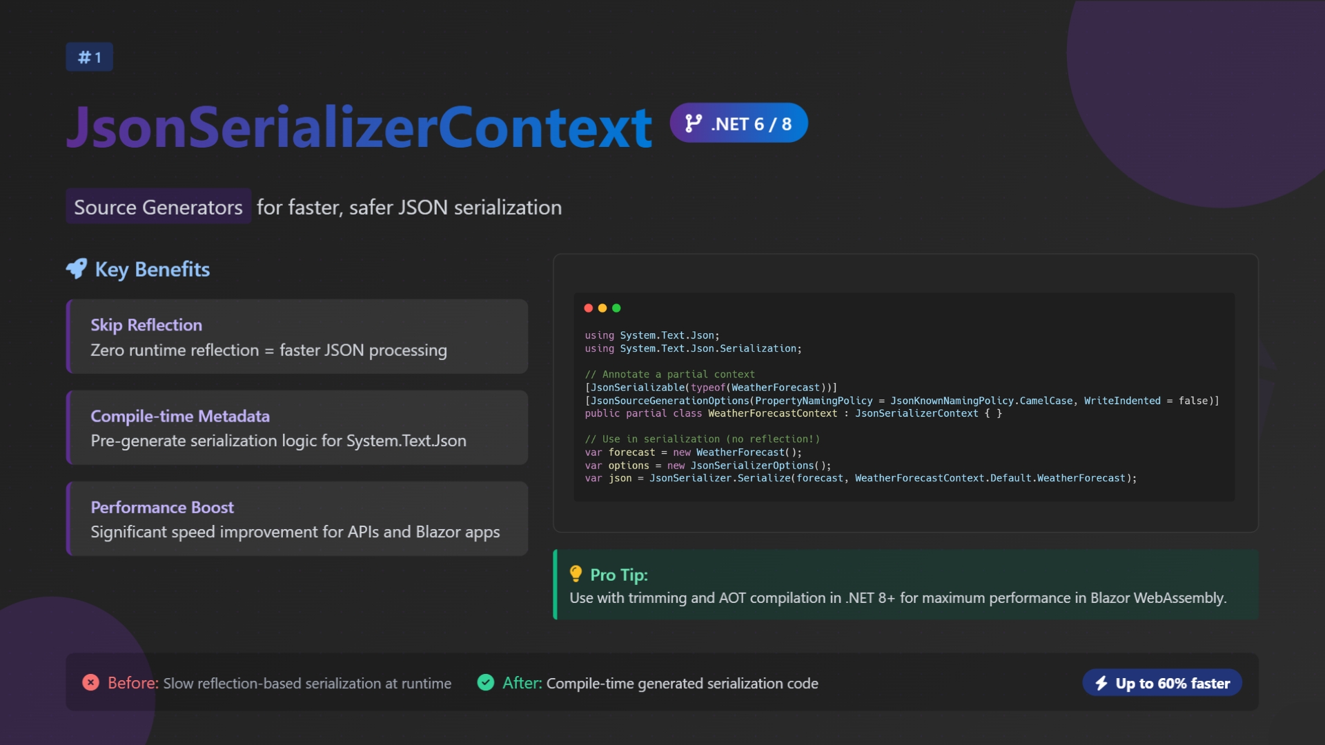 Compile Theory | Software Engineering & AI Development Blog