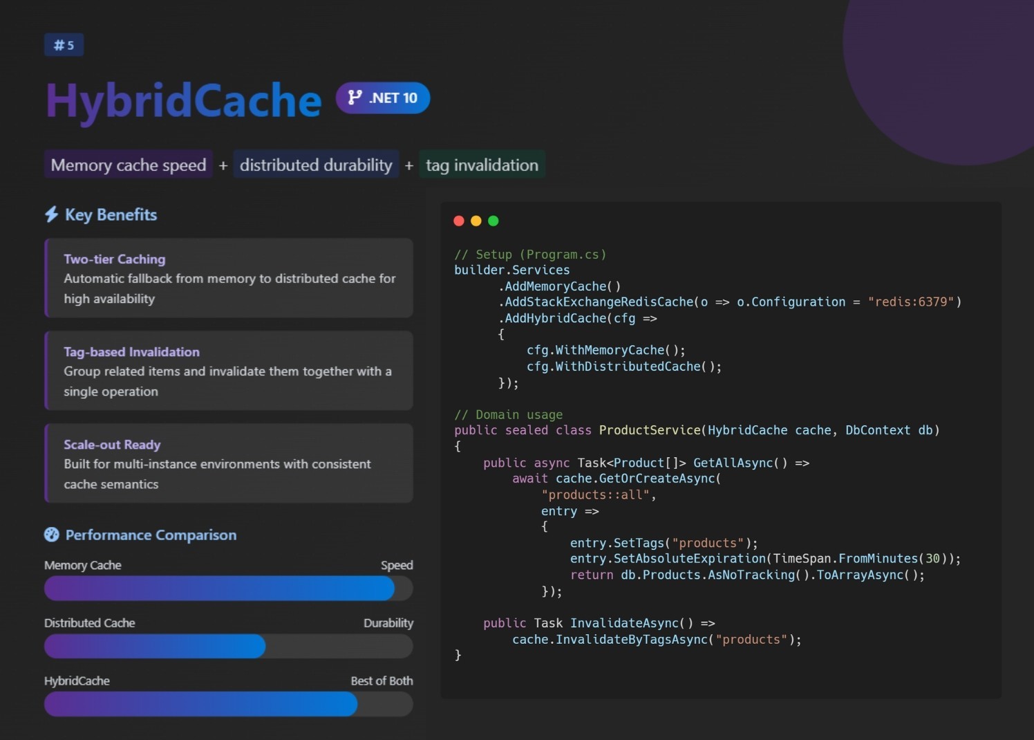 Compile Theory | Software Engineering & AI Development Blog